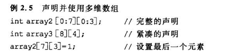 System Verilog二）数据类型systemverilog Size Csdn博客 