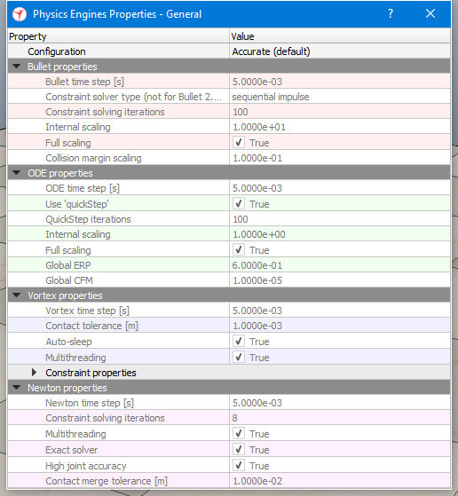 V-REP教程（十二) 关节力矩控制和物理引擎属性_vrep 摩擦力修改-CSDN博客