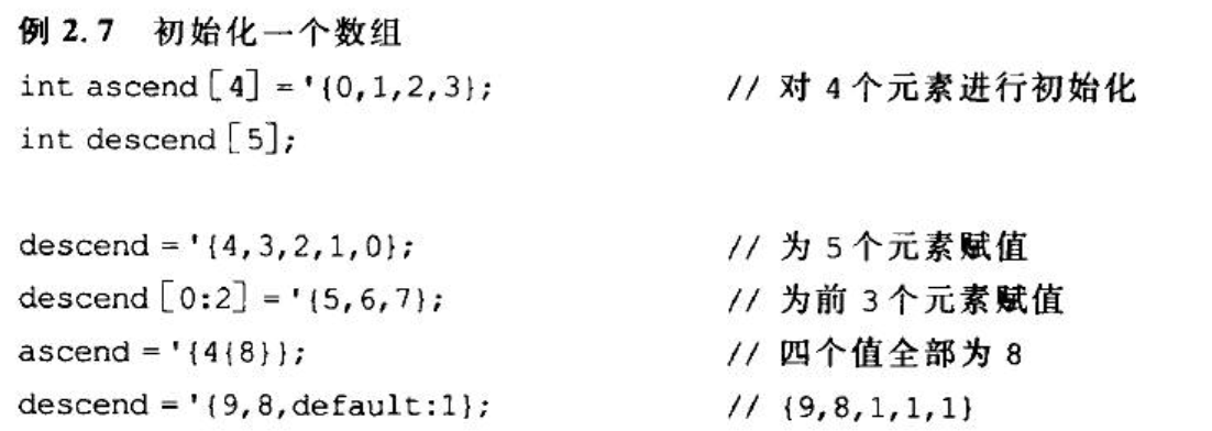 System Verilog二）数据类型systemverilog Size Csdn博客 