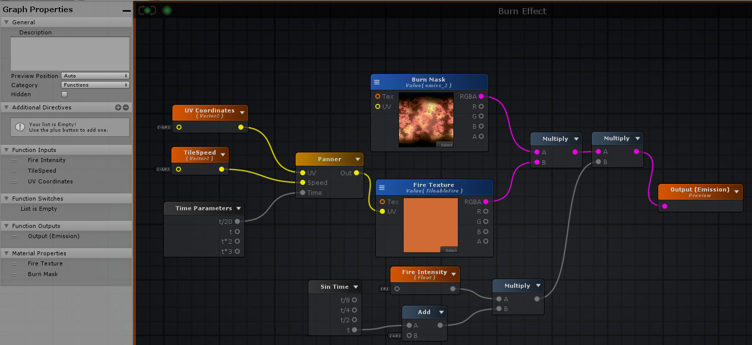 Unity Ase案例解析—animatedfire（火焰动画效果）ztest Modeless Csdn博客 