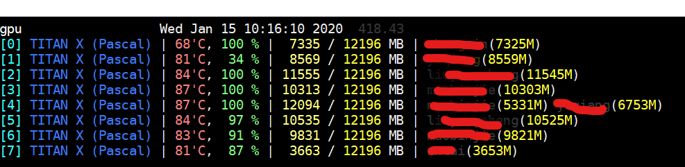 Linux下查看所有GPU上的使用者和GPU占用情况_ncurses gpustat-CSDN博客