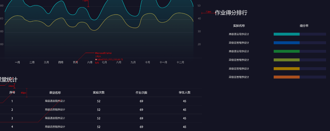 修改elementUI中table组件样式和progress样式_element的el-progress怎么修改其样式-CSDN博客