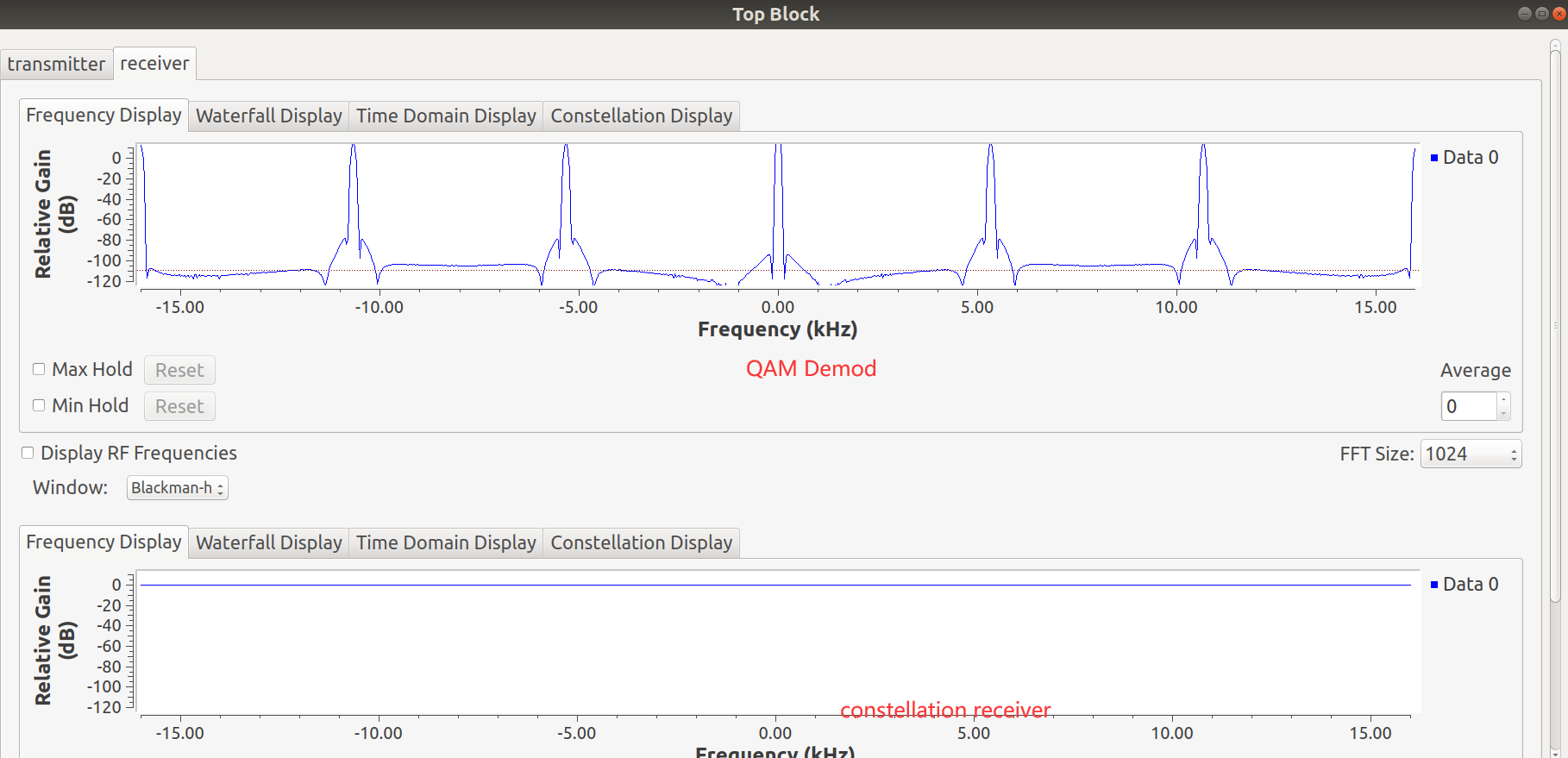 《USRP B210》利用QAM调制进行数据收发_b210自收自发-CSDN博客