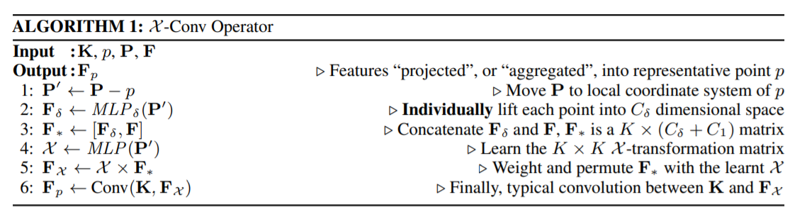 PointCNN 论文及源码学习_pointcnn代码解读-CSDN博客
