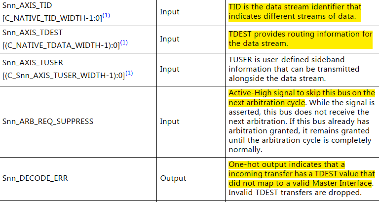 AXI-Stream-Interconnect 学习及仿真_axis interconnect-CSDN博客