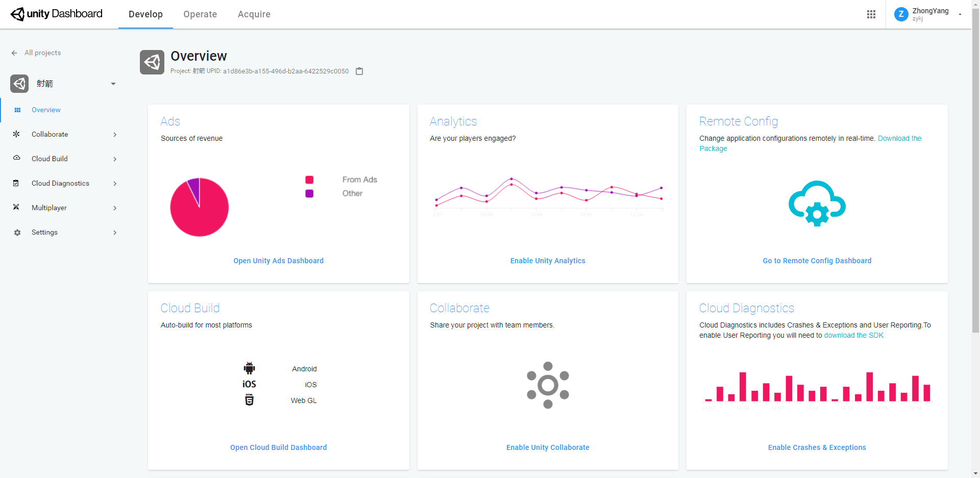 UnityAds接入_unityads广告接入-CSDN博客