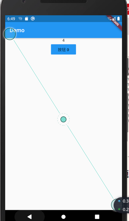 Flutter局部刷新 Csdn博客