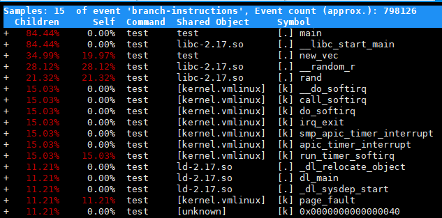关于benchmark的Instruction Cache Misses测试_cache miss怎么测-CSDN博客