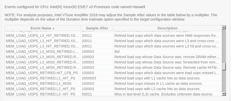 关于benchmark的Instruction Cache Misses测试_cache miss怎么测-CSDN博客