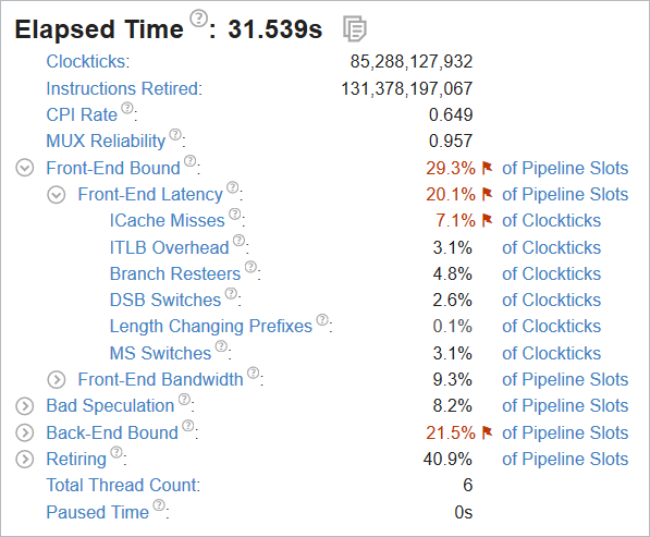 关于benchmark的Instruction Cache Misses测试_cache miss怎么测-CSDN博客