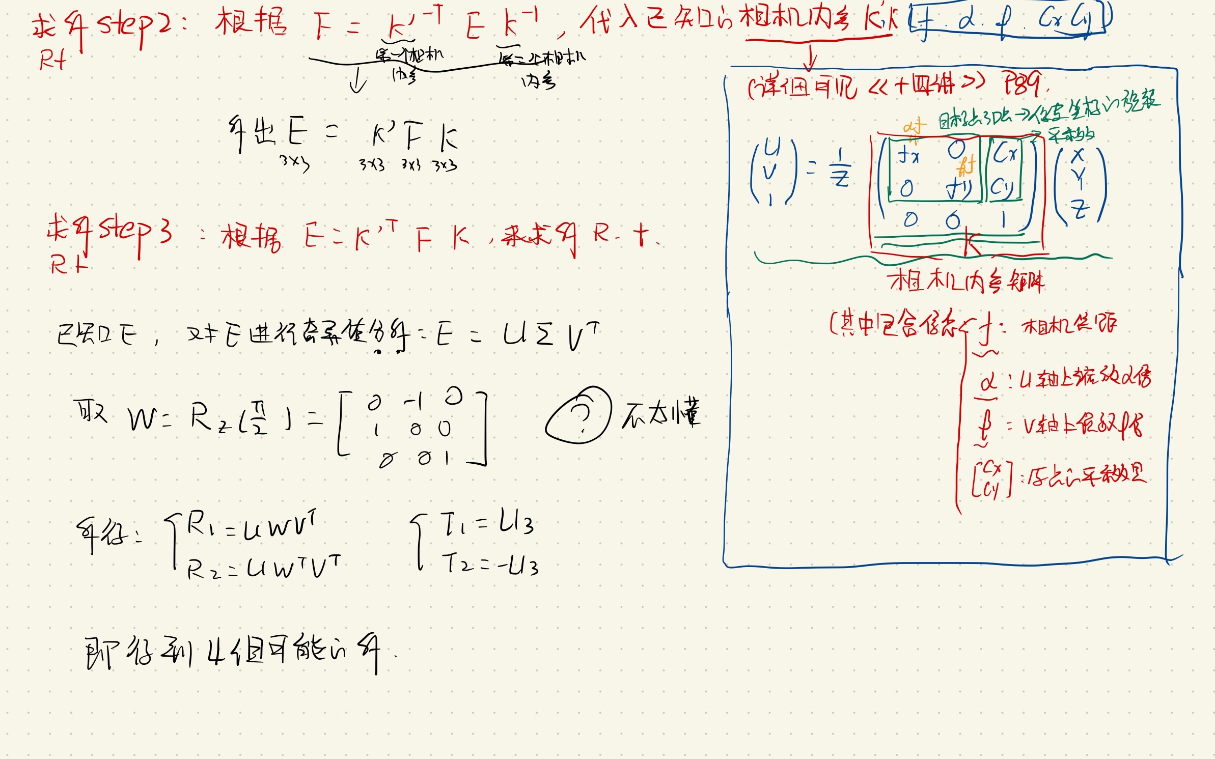 视觉SLAM/VIO开源代码解析课程学习总结笔记3_视觉解算出的r和t解算出速度-CSDN博客