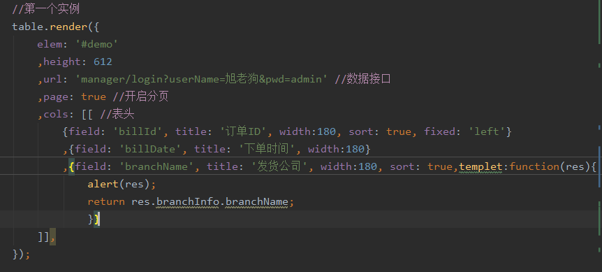 Layui数据表格data无法渲染多层嵌套JSON数据格式相关问题_layui数据表格展示嵌套数据-CSDN博客
