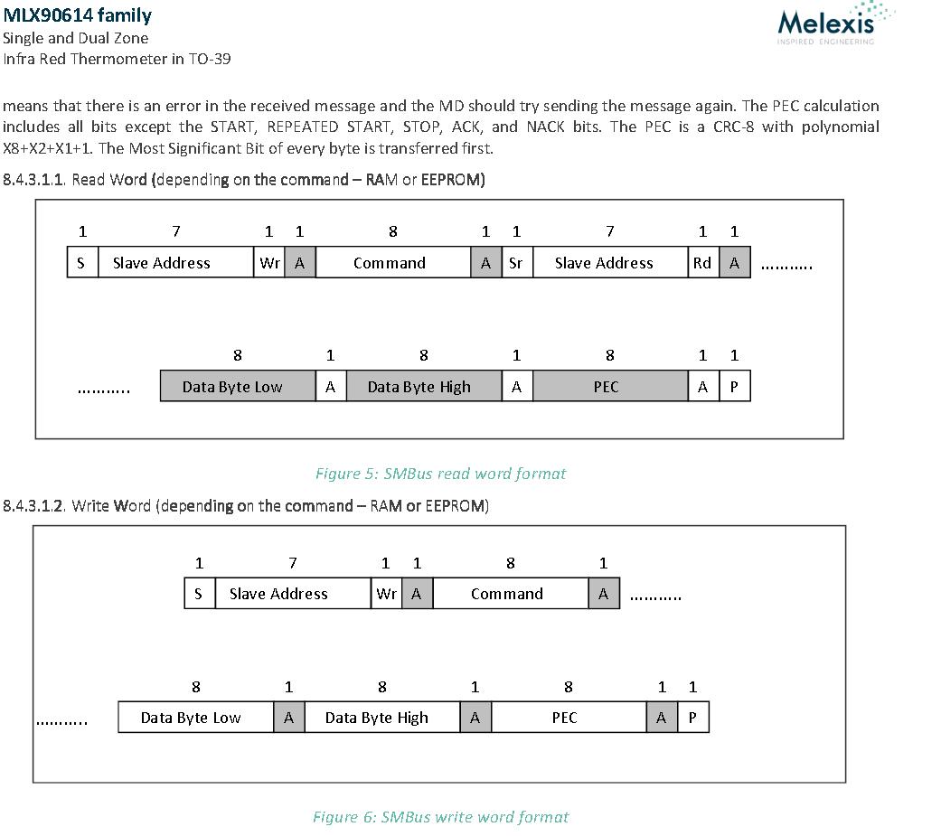 nRF SPI 与 TWI 操作相关 （BMI088 与 MLX90614 举例）_bmi088 spi配置-CSDN博客