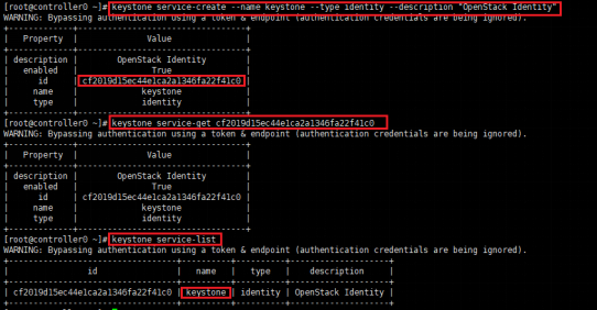 openstack手动安装部署（四） --- Keystone认证任务_keystone认证流程-CSDN博客