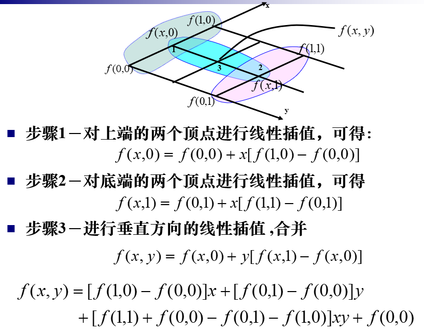 计算机视觉实验三 几何变换与变形_机器视觉实验几何变换和代数变换-CSDN博客
