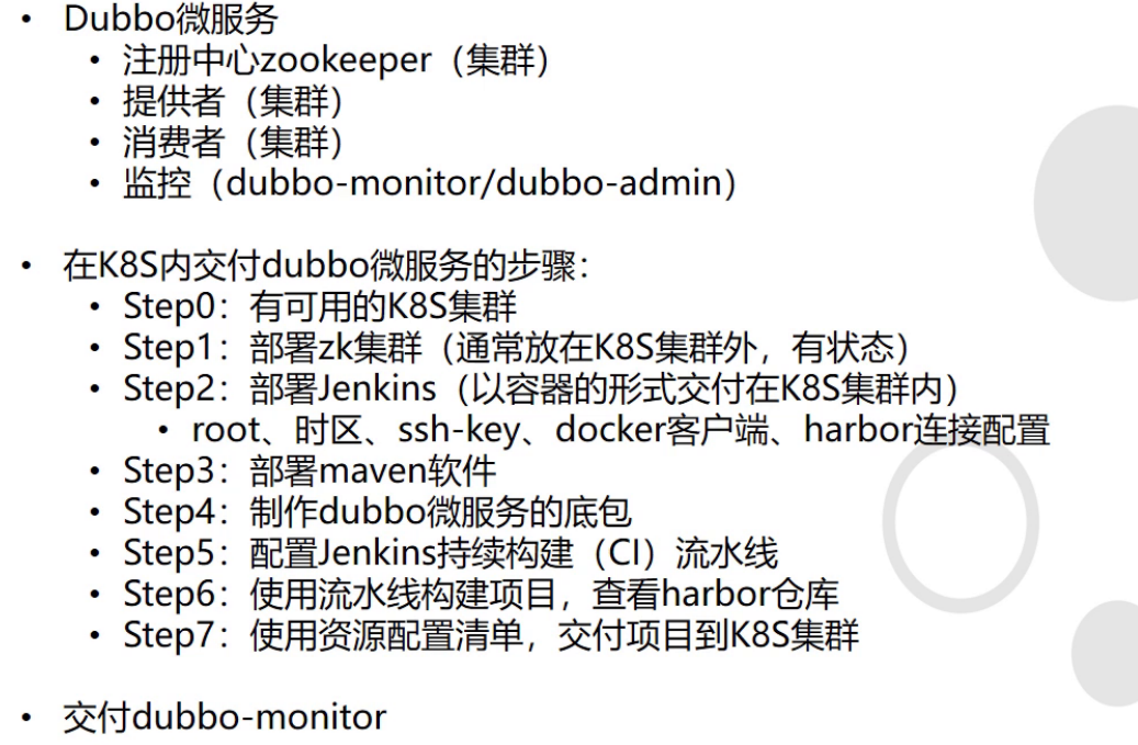 k8s 交付配置中心Apollo day05-CSDN博客