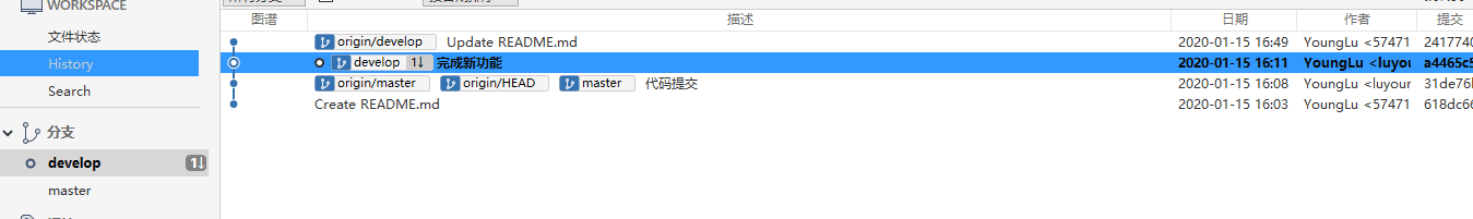 [Git]如何实现github->gitlab（类fork功能）_gitlab fork github-CSDN博客