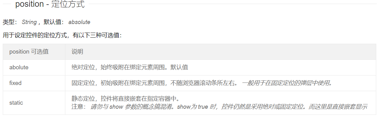 Layui的日期时间控件错误问题解决_laydate日期按钮样式错误-CSDN博客