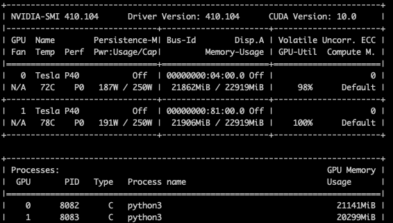 bert多GPU训练_bert 可以用不同型号的gpu-CSDN博客