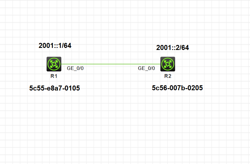 IPv6 标准协议（RFC-2460） - 程序员大本营