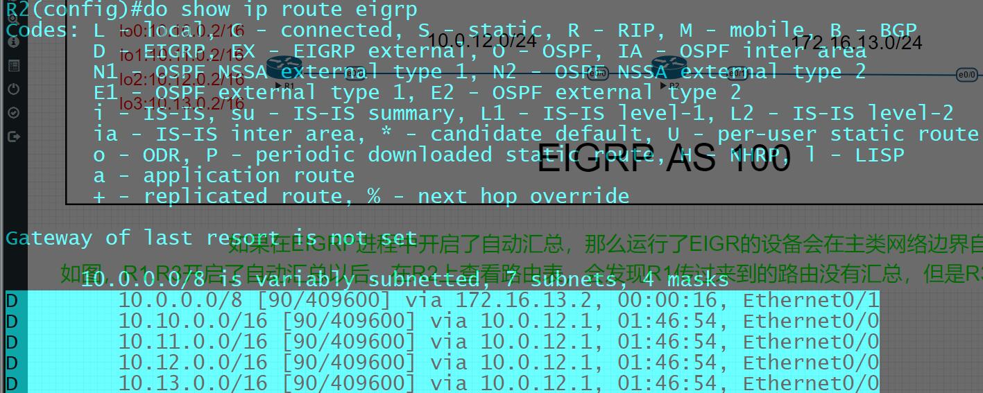 CCNP——EIGRP的自动汇总与手动汇总_手工路由汇总跟自动路由汇总的区别-CSDN博客