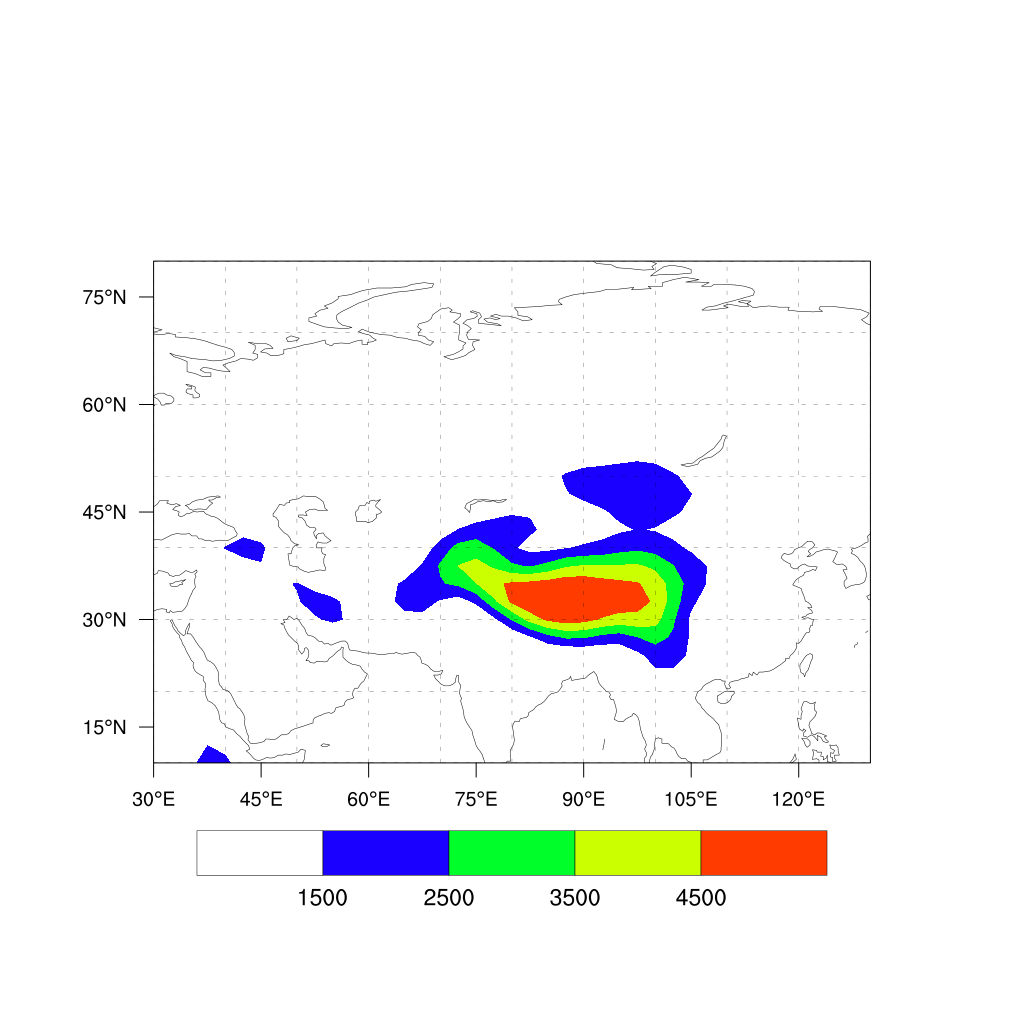 NCL色斑图及图例_ncl 图例-CSDN博客