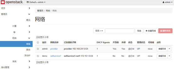 OpenStack Queens版搭建详解_CodeStarNote的博客-CSDN博客