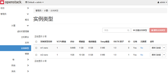 OpenStack Queens版搭建详解_CodeStarNote的博客-CSDN博客