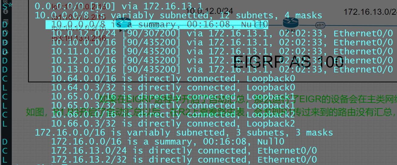 CCNP——EIGRP的自动汇总与手动汇总_手工路由汇总跟自动路由汇总的区别-CSDN博客