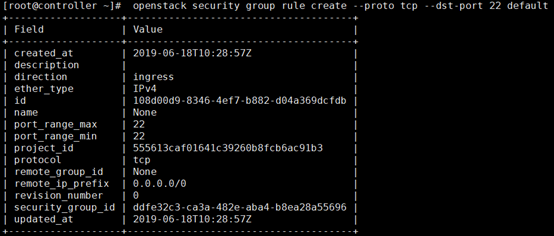 OpenStack Queens版搭建详解_docs.openstack.org (queen版)-CSDN博客