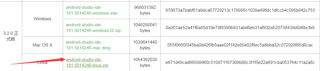 ubuntu14.04LTS安装Android studio及配置SDK_ubuntu 安装 android sdk 国内-CSDN博客