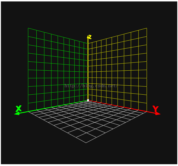 OpenGL之建立三维坐标网格_qopengl画一个立体网格-CSDN博客