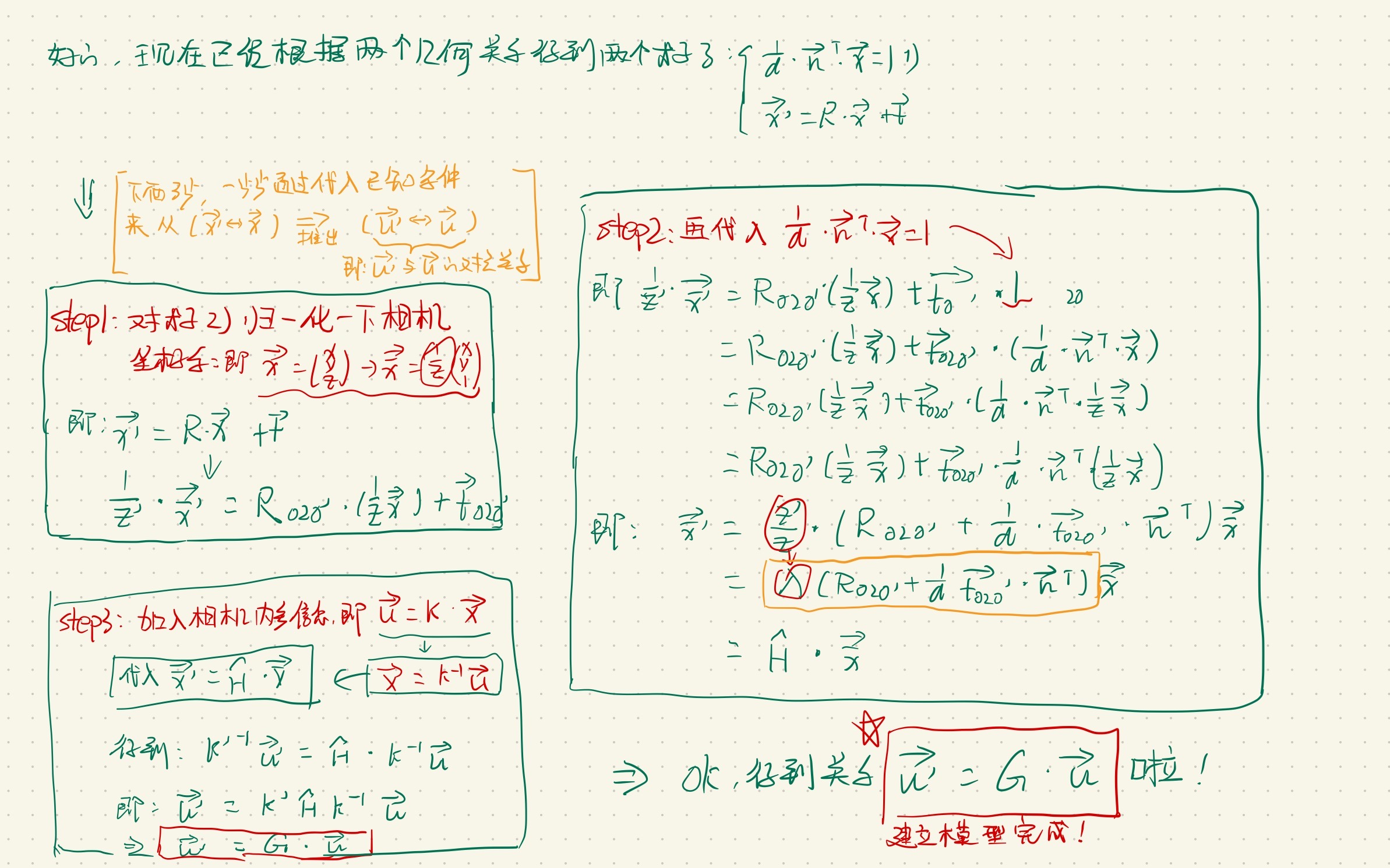 视觉SLAM/VIO开源代码解析课程学习总结笔记4_vio 经典模型-CSDN博客