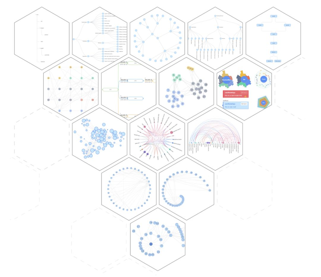 GitHub 上发现的几个好项目-CSDN博客