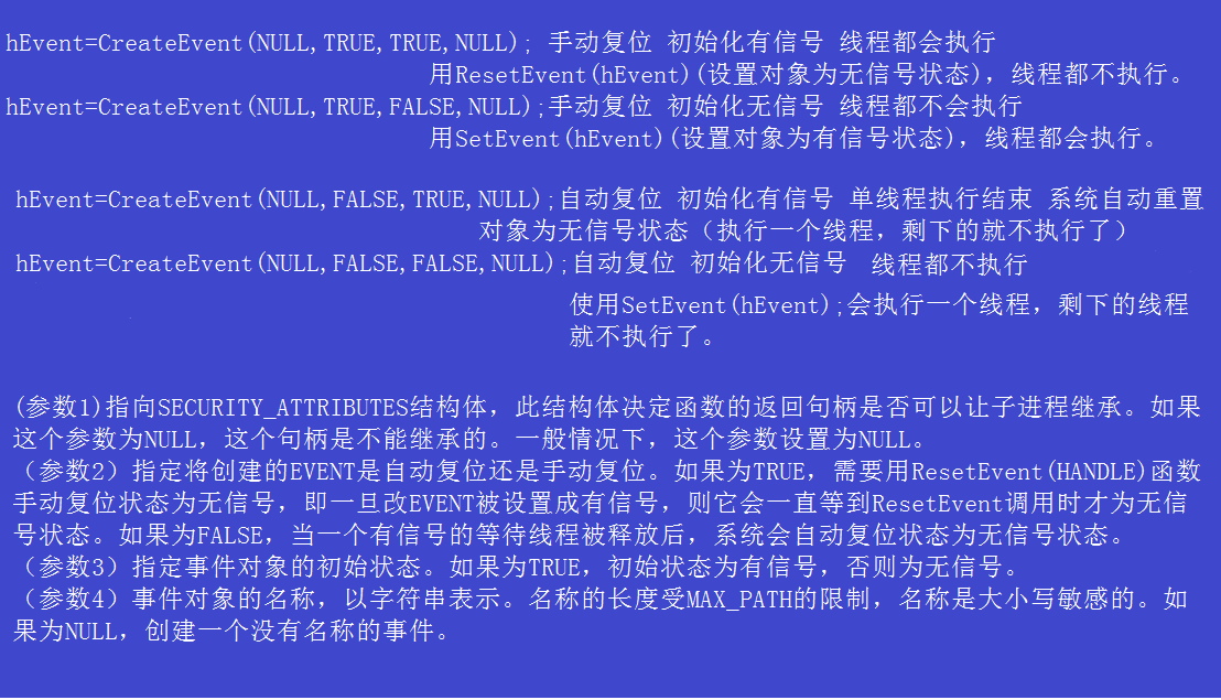 MFC CreateEvent()函数自己理解整理-CSDN博客
