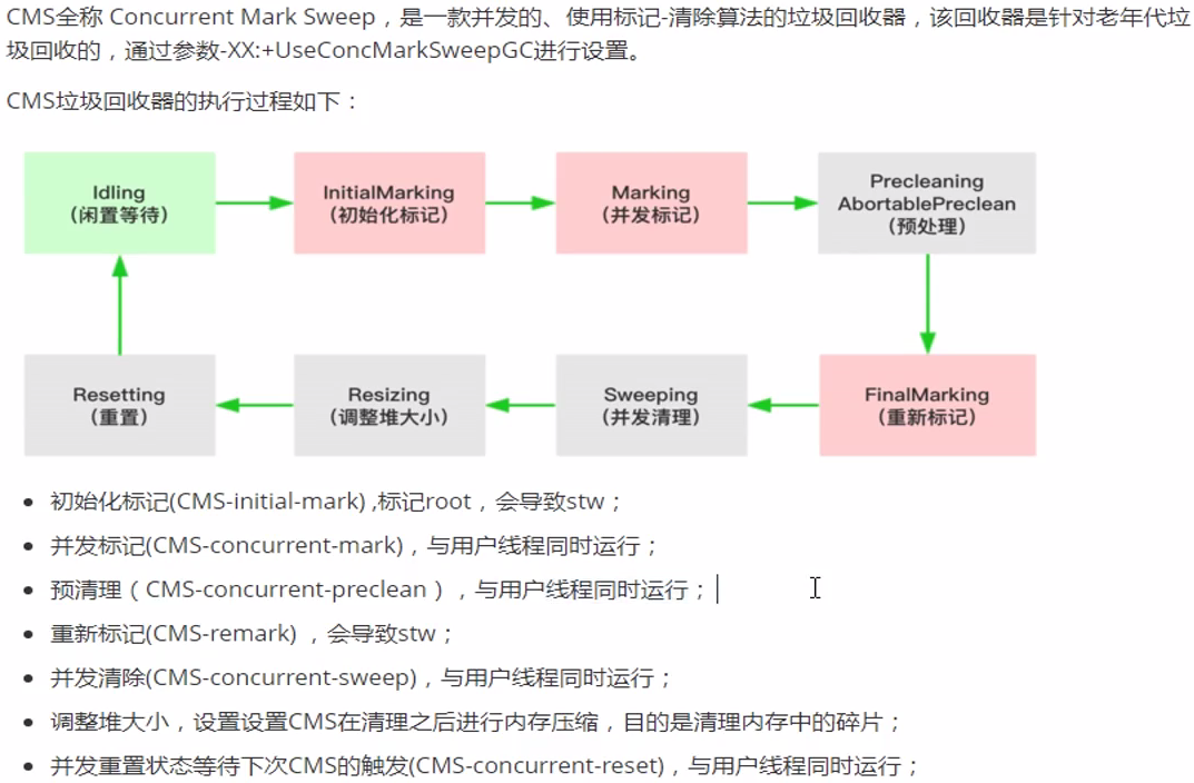 JVM 调优实战--垃圾收集器（串行、ParNew并行、ParallelNew并行、CMS、G1）_parallel new-CSDN博客
