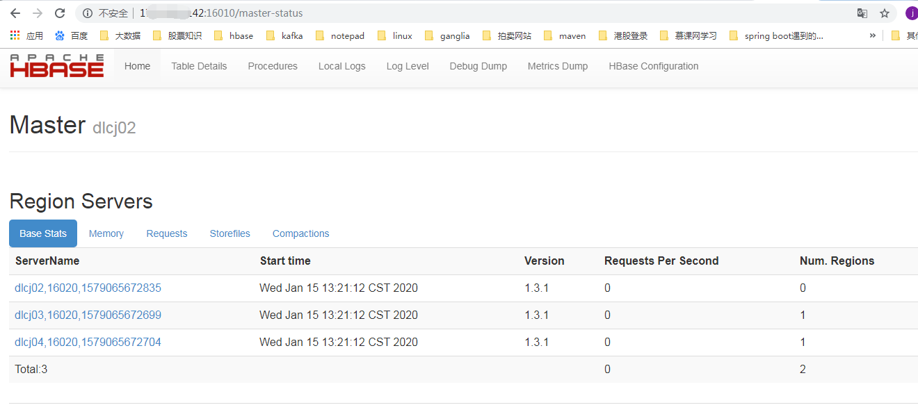 Hadoop开源+zookeeper+Hbase搭建整理_hadoop hbase zookeeper-CSDN博客