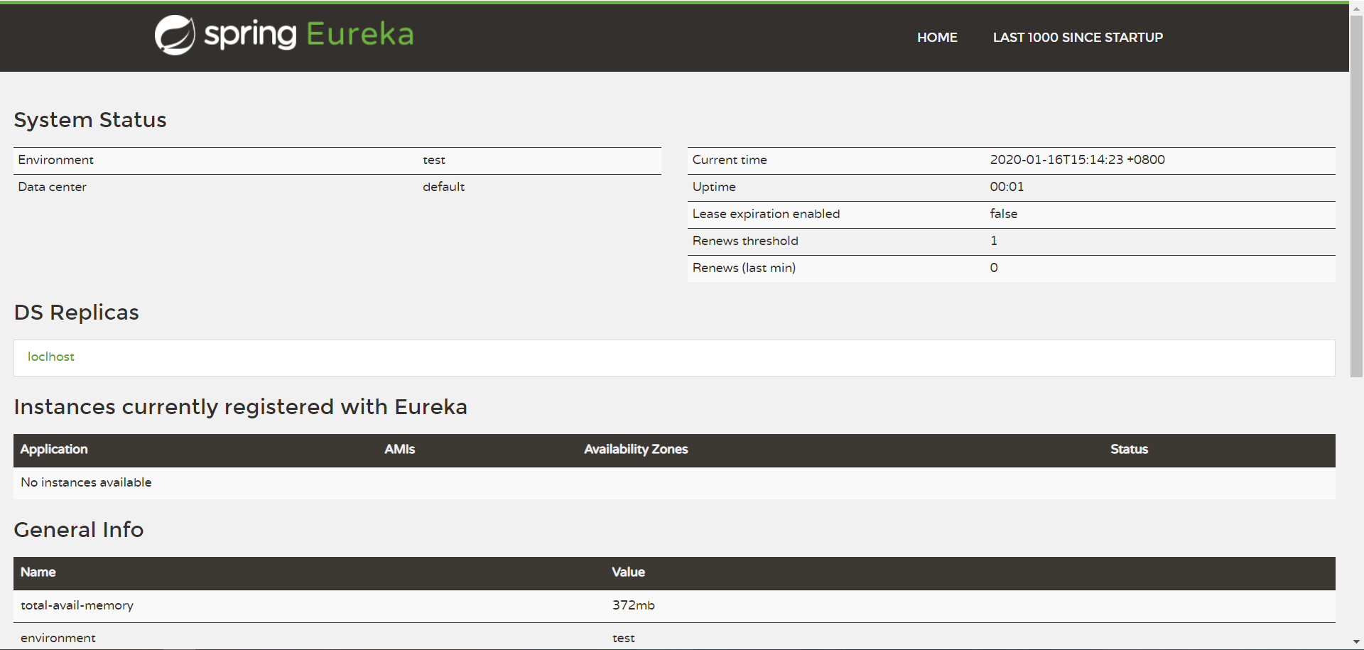 一，SpringCloud教程-创建一个Eureka服务_eurka 写一个服务-CSDN博客