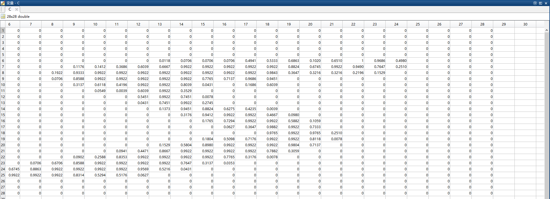 Matlab 读取 Minist 数据集_matlab loadmnistlabels.m-CSDN博客