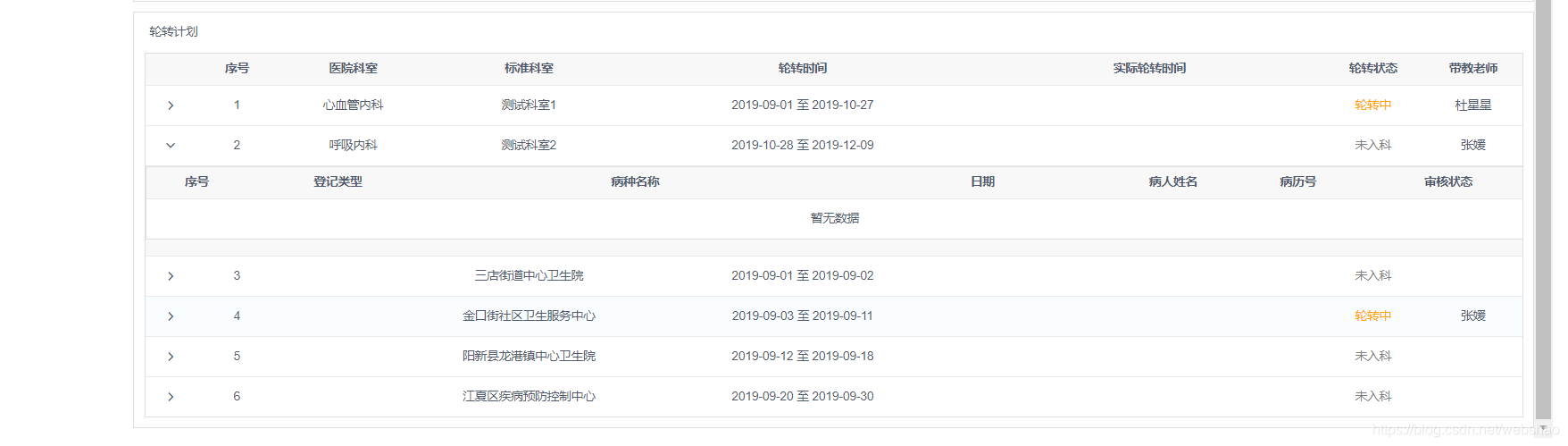Vue 项目使用iview如何做到table嵌套前端vue项目通过iview组件库实现嵌套table表格 Csdn博客