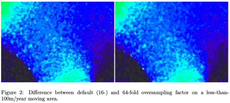 SNAP Pixel Offset Oversampling Parametrization Analysis_pixel offset tracking-CSDN博客