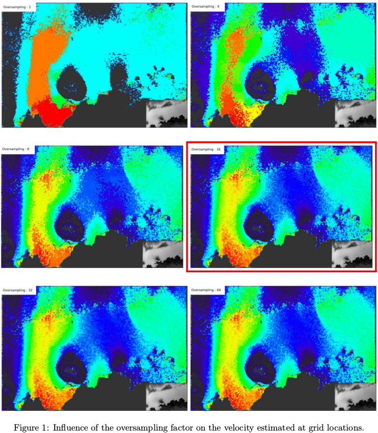 SNAP Pixel Offset Oversampling Parametrization Analysis_pixel offset ...
