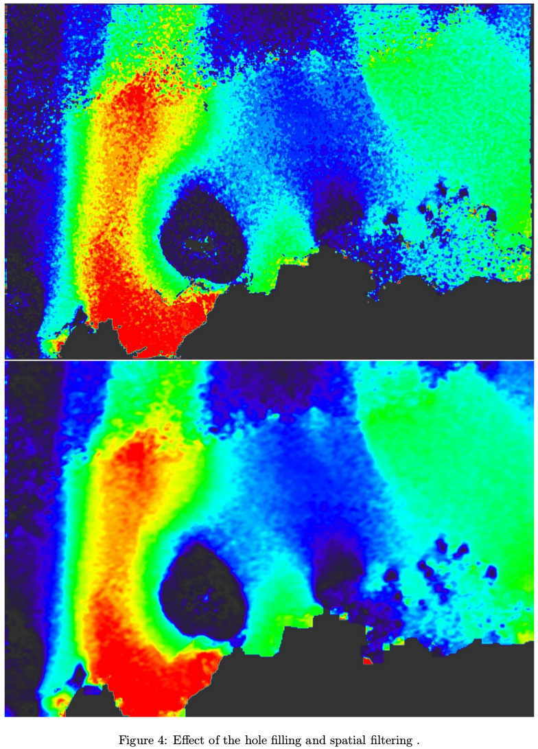 SNAP Pixel Offset Oversampling Parametrization Analysis_pixel offset tracking-CSDN博客