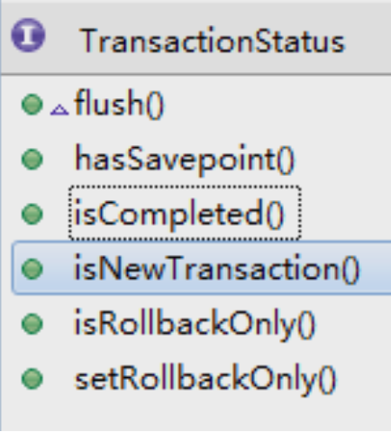 Spring事务的使用配置和详细介绍（ 编程式事务+声明式事务+隔离级别+传播行为+回滚机制）_spring编程式事务-CSDN博客