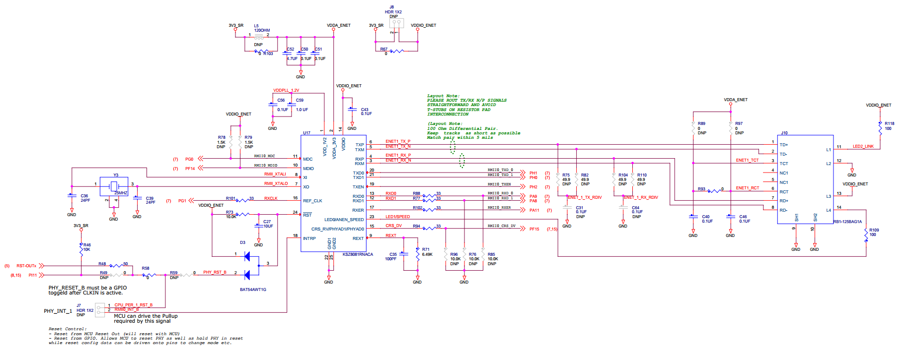 MPC5748G笔记 以太网 LwIP_mcp5748 enet-CSDN博客