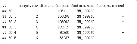 methylKit：差异甲基化分析-CSDN博客