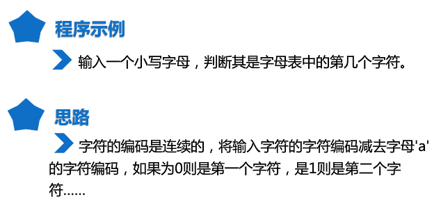 Java 顺序结构程序设计掌握顺序结构的程序设计java Csdn博客