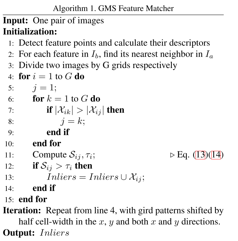 GMS匹配算法论文、源码笔记_gms原文-CSDN博客