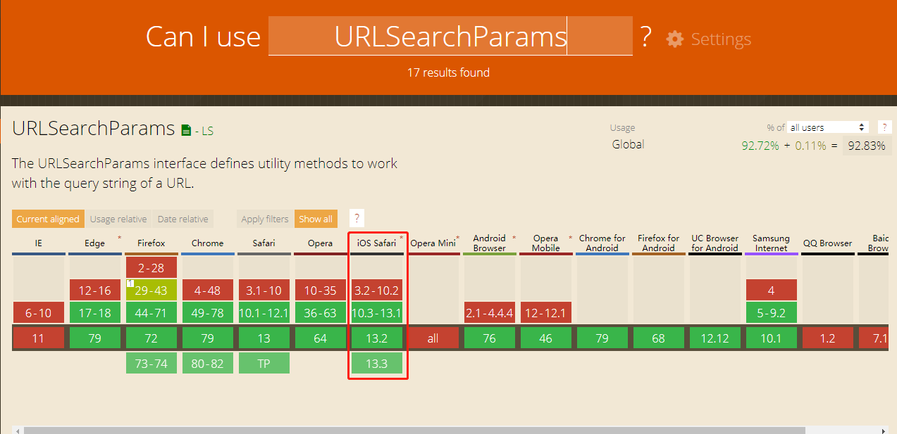 URLSearchParams 兼容性引发IOS 10 白屏问题_urlsearchparams兼容性-CSDN博客