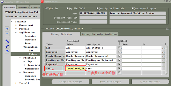 Oracle EBS 基础概念：值集_ebs值集-CSDN博客